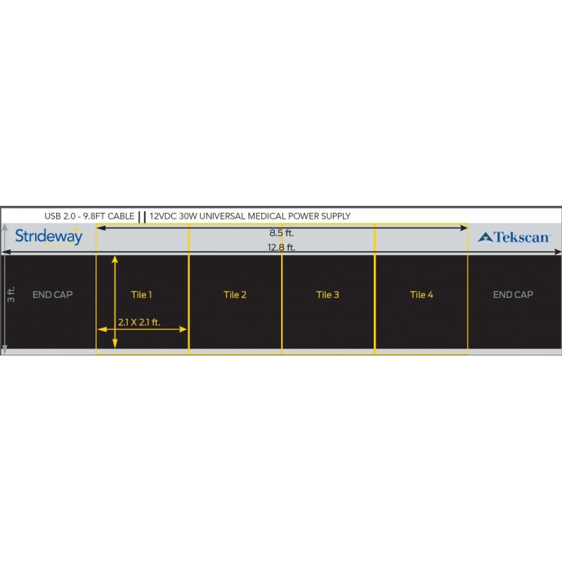 System Strideway Tekscan